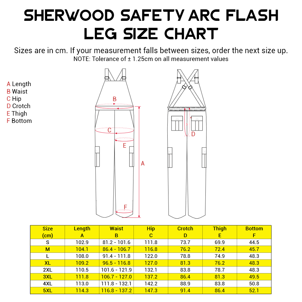 Arc flash Kit HRC4 43cal/cm2 - Sherwood Nomex - Volt Safety